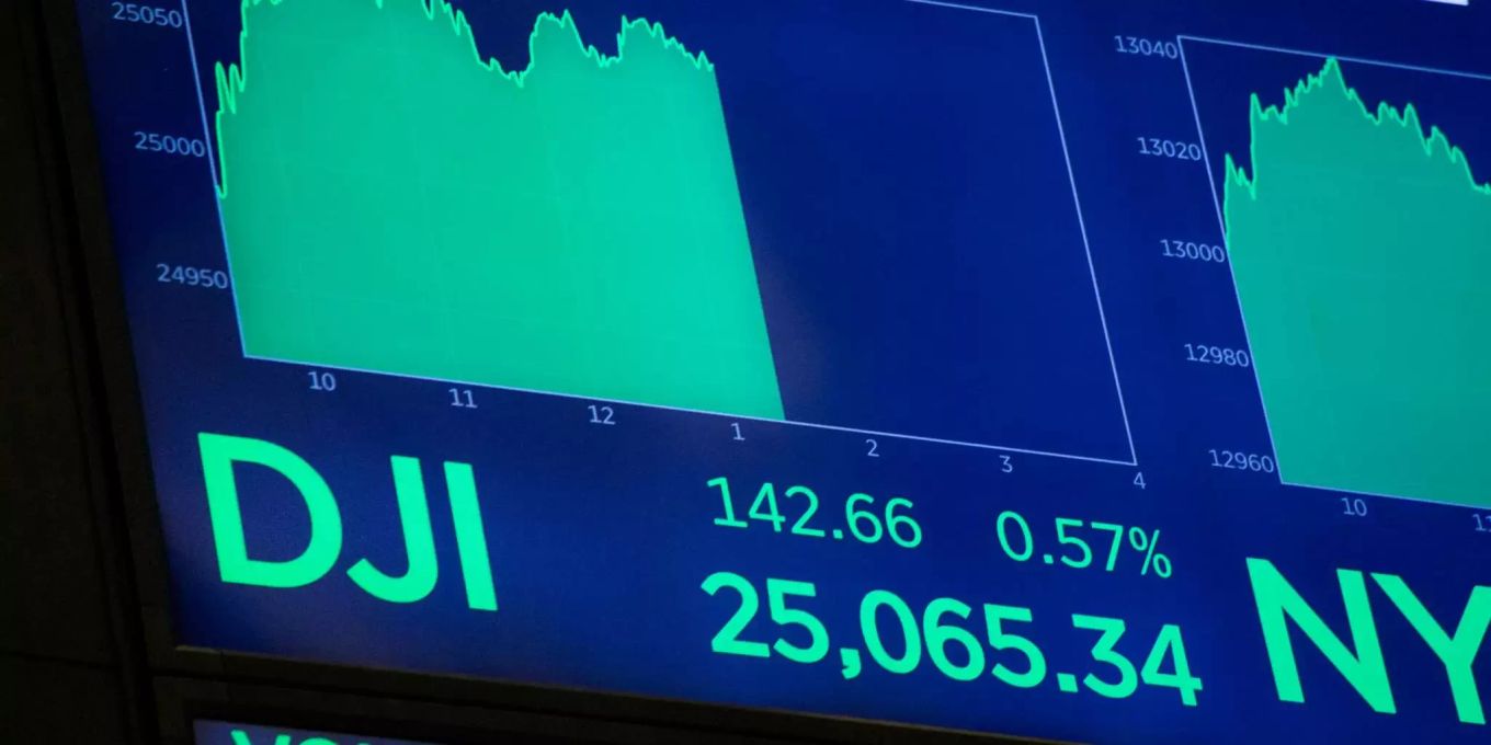 Dow Jones Industrial Average bleibt zum Wochenstart stabil | Nau.ch