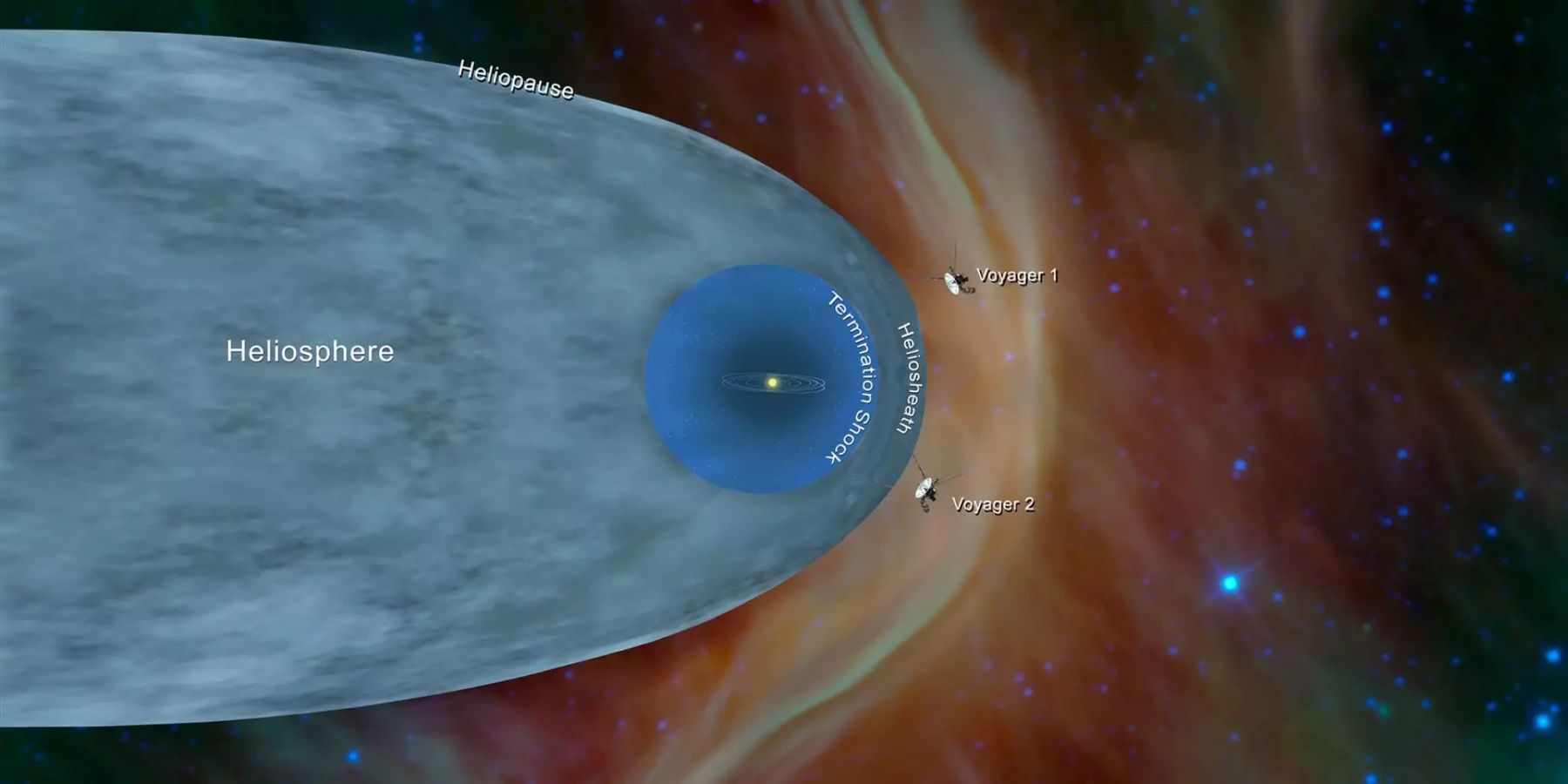 Nasa empfängt Lebenszeichen von Raumsonde «Voyager 2» | Nau.ch