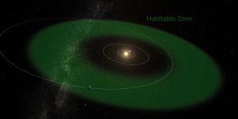 Supererde HD 20794 d birgt Hoffnung für ausserirdisches Leben | Nau.ch