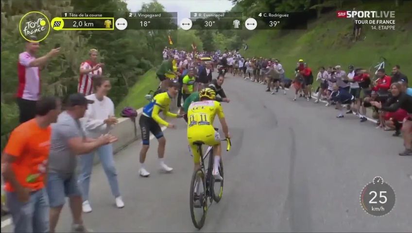 Tour de France: Tadej Pogacar wird von Zuschauer mit Chips beworfen