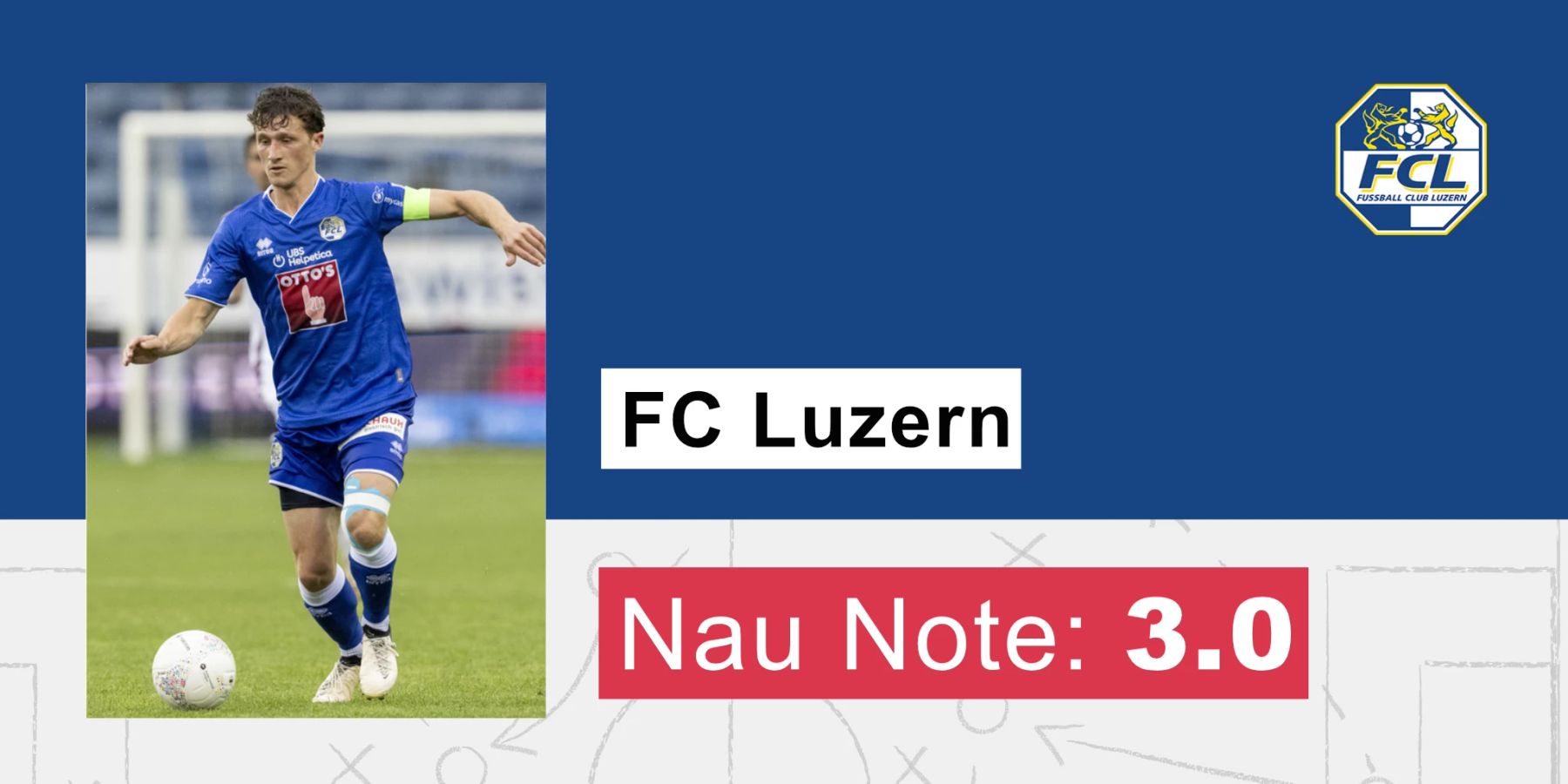 FC Zürich holt mit guter Leistung verdienten Sieg – FCL ungenügend | Nau.ch