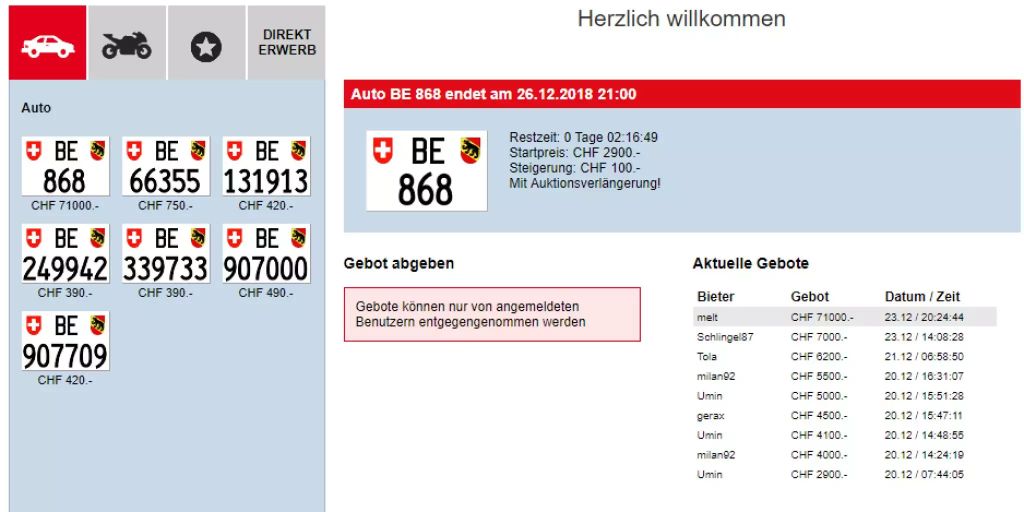 Autokennzeichen BE 868 für 71'000 Franken verkauft