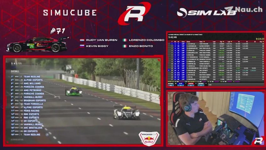 Max Verstappen: So profitiert er in der Formel 1 vom Sim-Racing