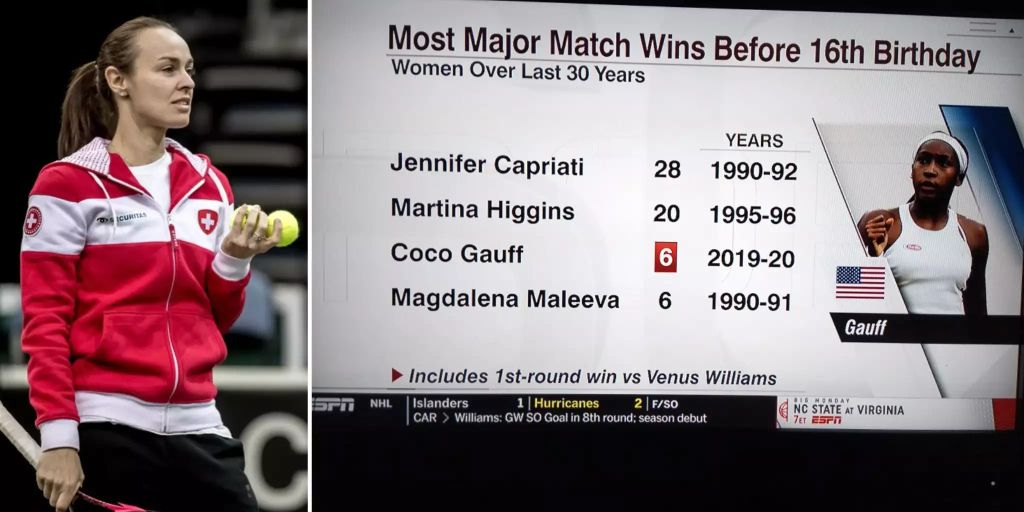 ESPN vergleicht Jung-Star an Australian Open mit «Martina Higgins»