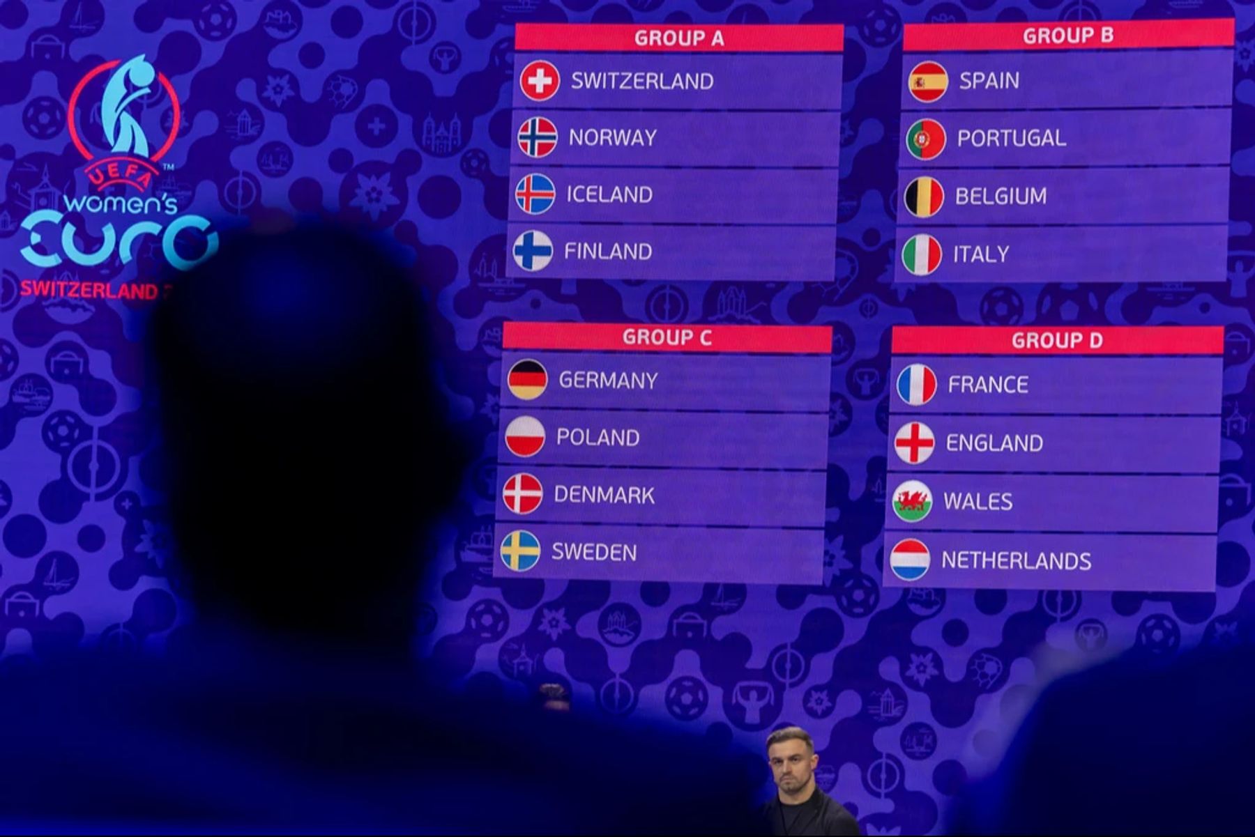 WEURO 2025: Das sind die Gruppen an der Endrunde in der Schweiz | Nau.ch