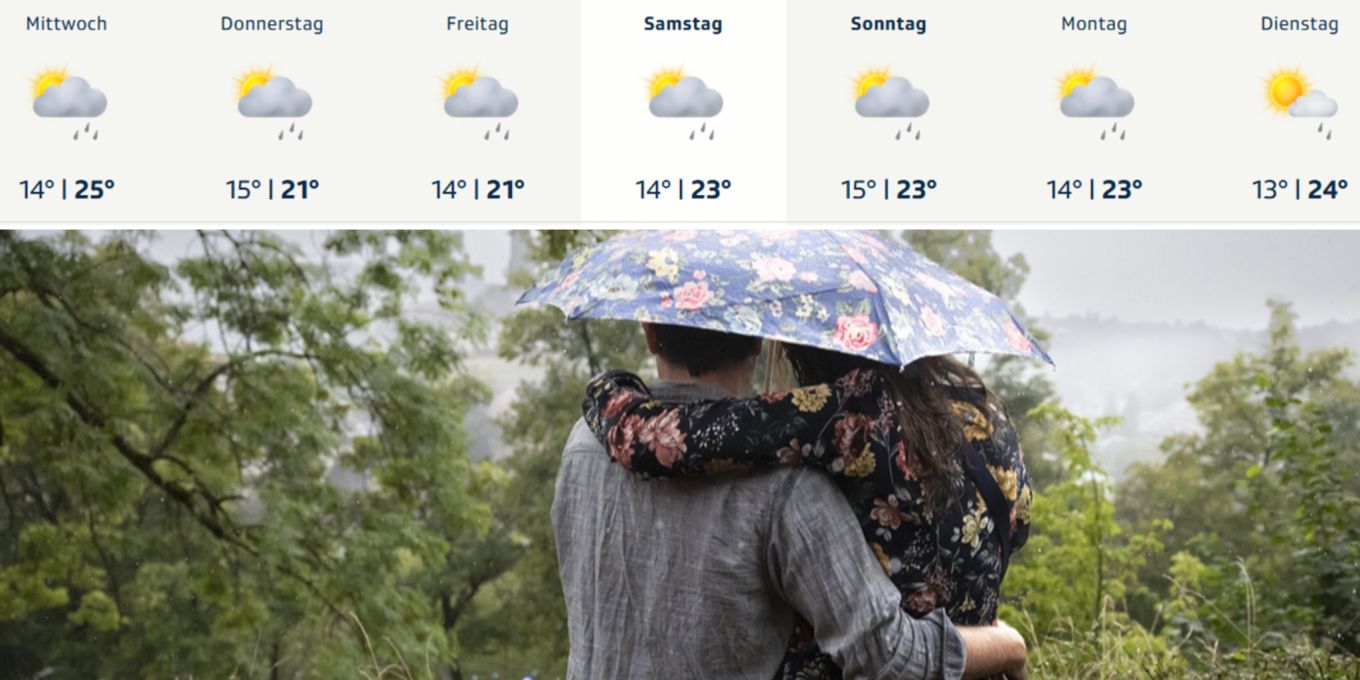 So weit Prognose reicht: Jeden Tag gibt's Regen – ist das normal? | Nau.ch